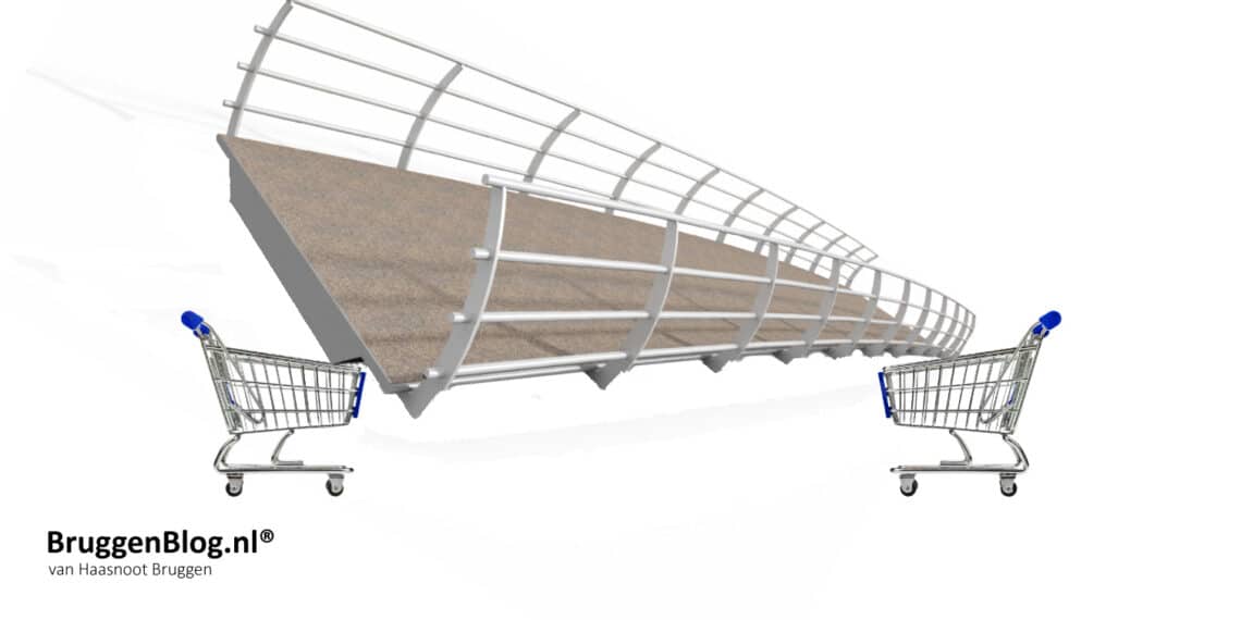 Materialen voor bruggenbouw - Haasnoot Bruggen